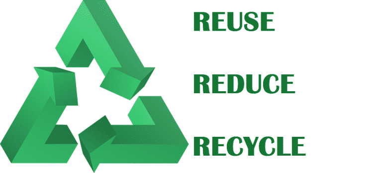 Recycling process - advantages and disadvantages of recycling - 3R's in Symbol - Natural Energy Hub
